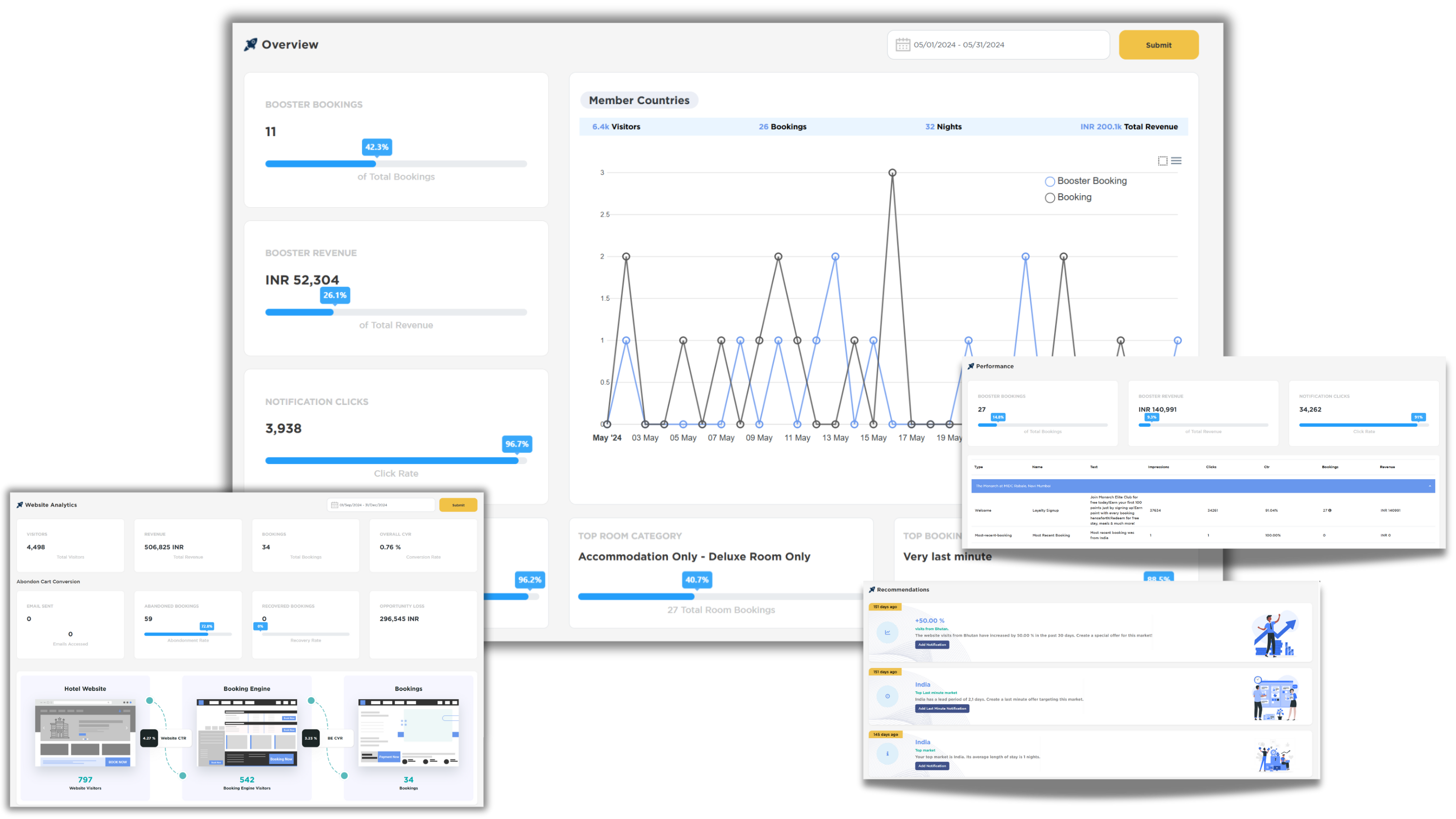 BookingWhizz - Modular Hotel Technology Solutions