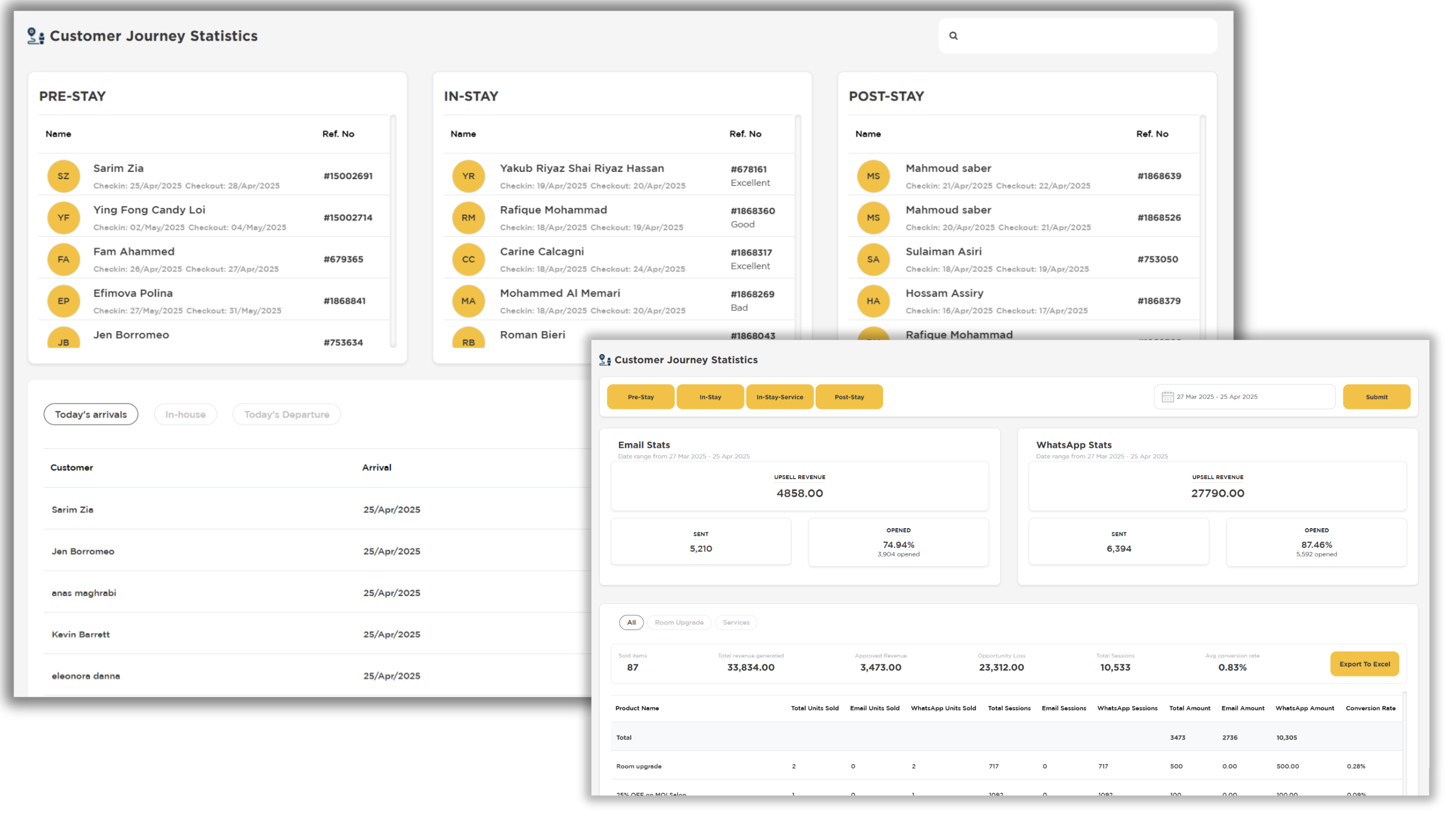 BookingWhizz - Modular Hotel Technology Solutions